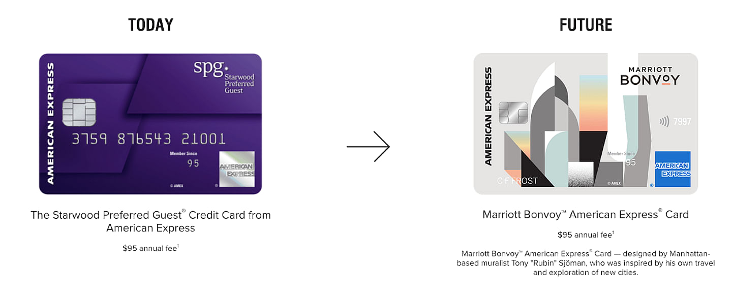 Your SPG Credit Card is now Marriott Bonvoy Card — MilesCop Travel Rewards