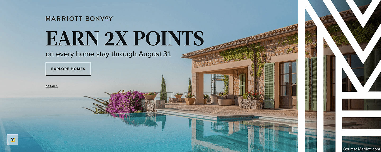 2X points on Marriott Home Stays — MilesCop Travel Rewards